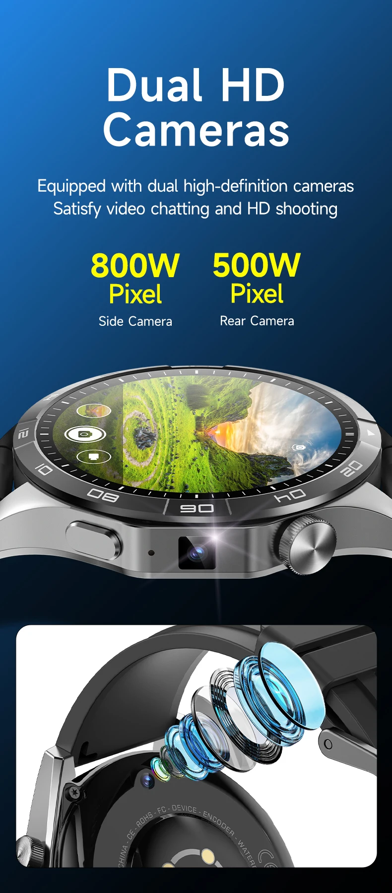 5G Android LM01 Smart Watch - Perfect Fit for Men & Women