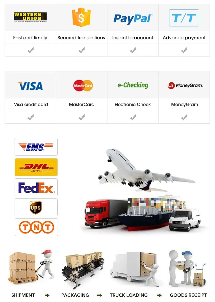 4~20mA/0~10V Diffusion Silicon Pressure Transmitter Module ...