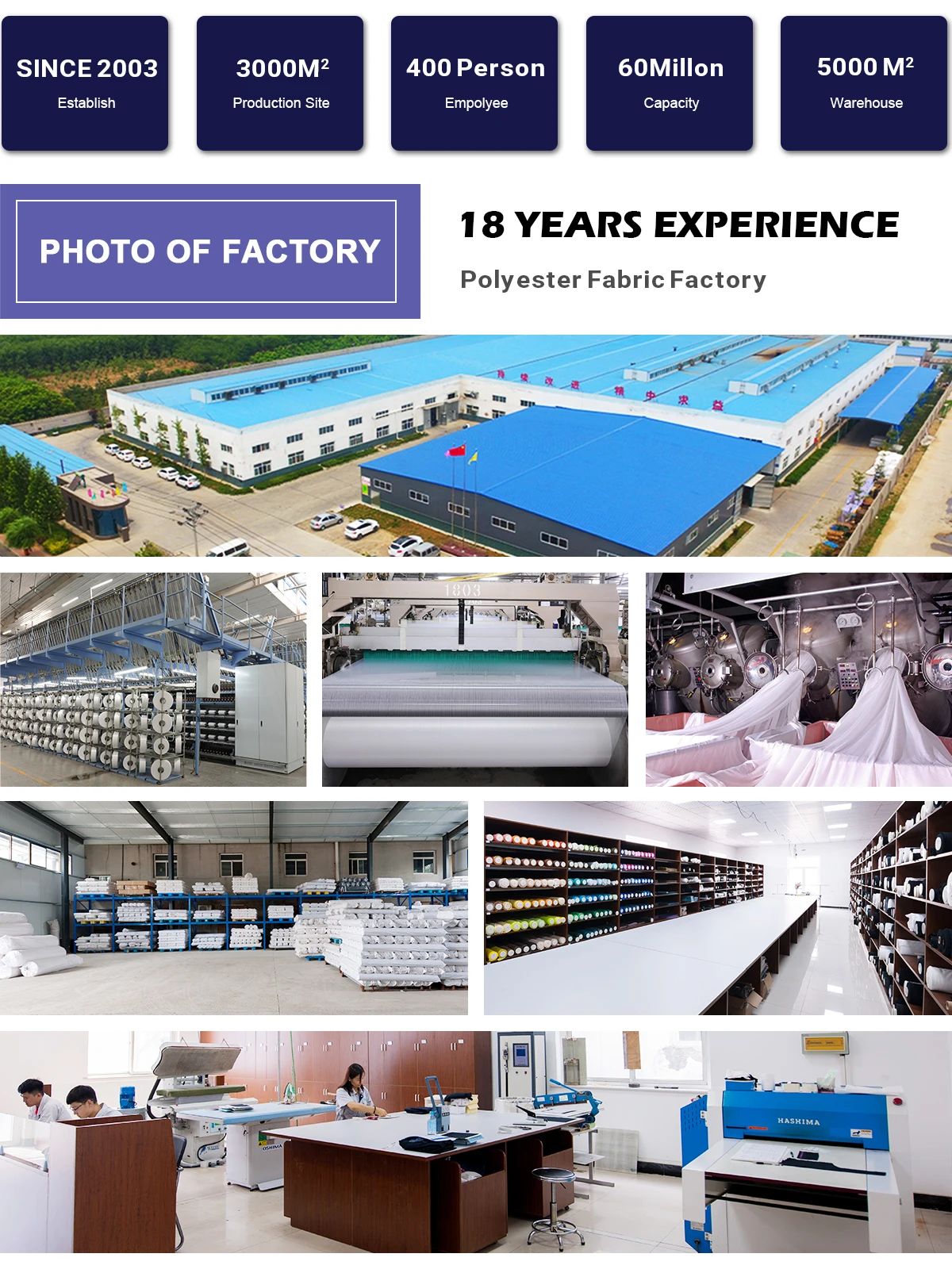 Sustainable Recycled Woven Gum Stay Fusing 100% Polyester Fusible ...