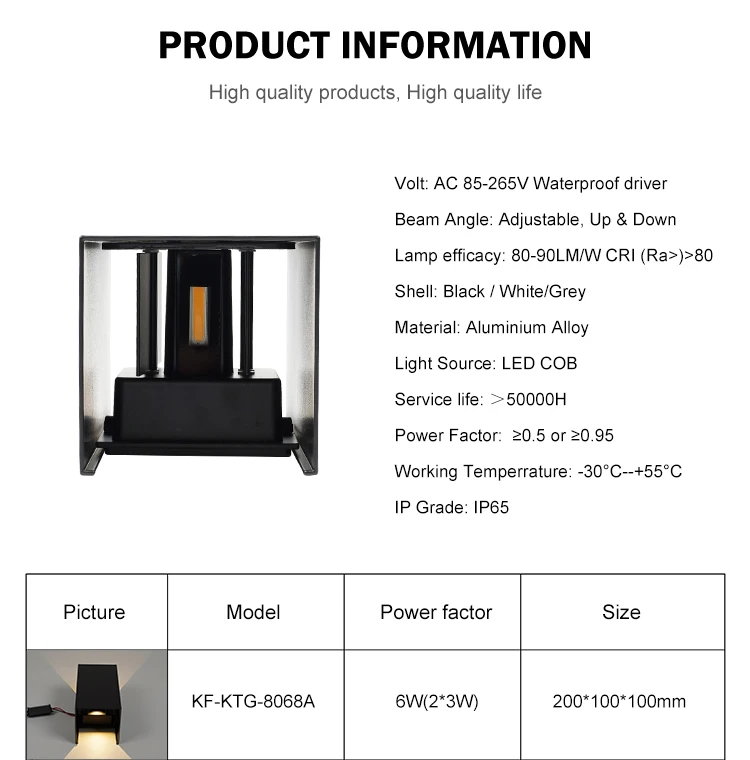 LED Garden Waterproof IP65 - Modern Indoor Outdoor Lighting