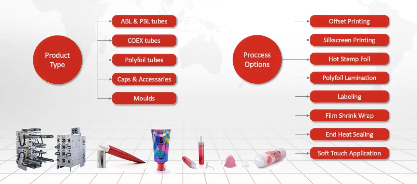 30-80ml Tube Packaging Empty Hotel Aluminum Toothpaste Tube| Alibaba.com