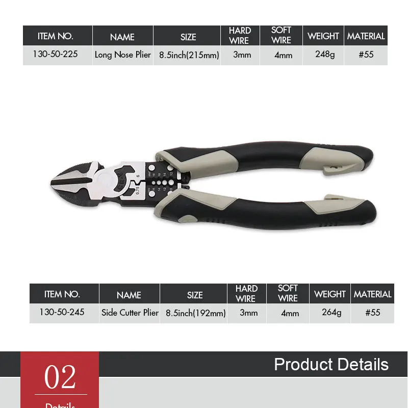 Wait 9-in-1 Multi-functional Stripping Crimping Industrial Steel Wire ...