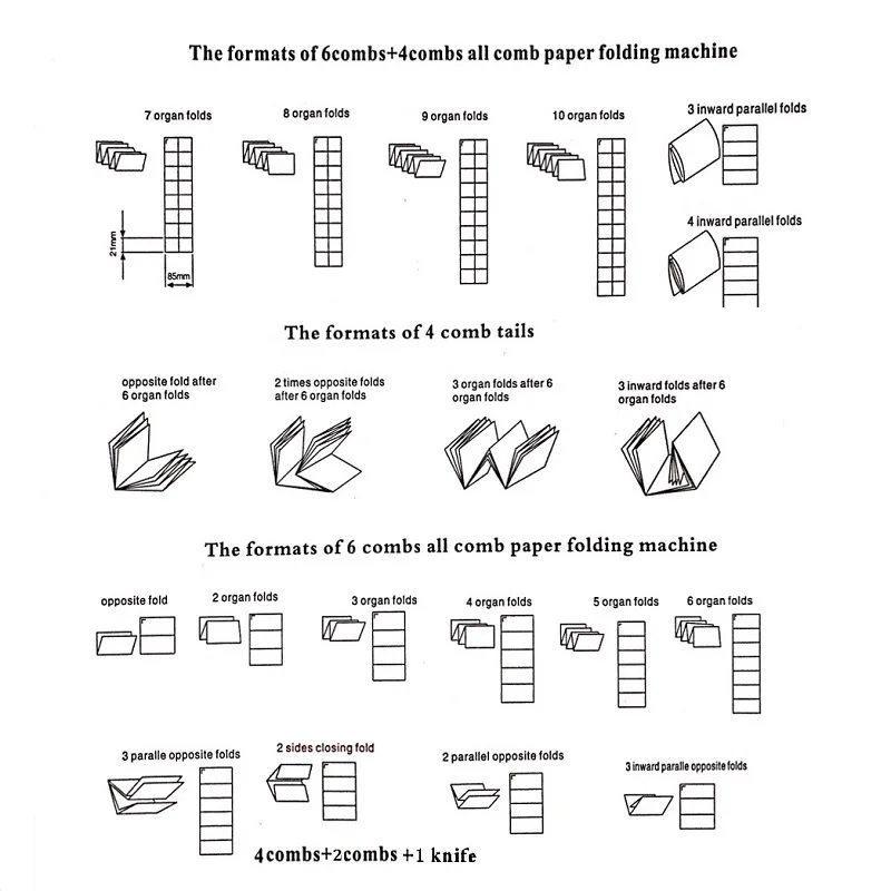 ZOMAGTC Paper Folding Machine - High Productivity & Precision