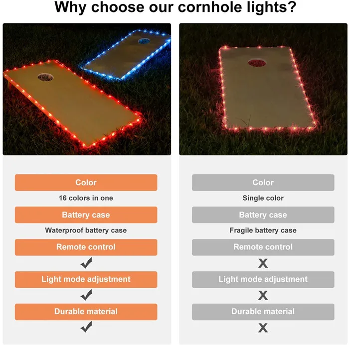 Garden Game Led Board Corn Hole Lights 16 Colors Change Remote Control Cornhole Lights for Hole ...