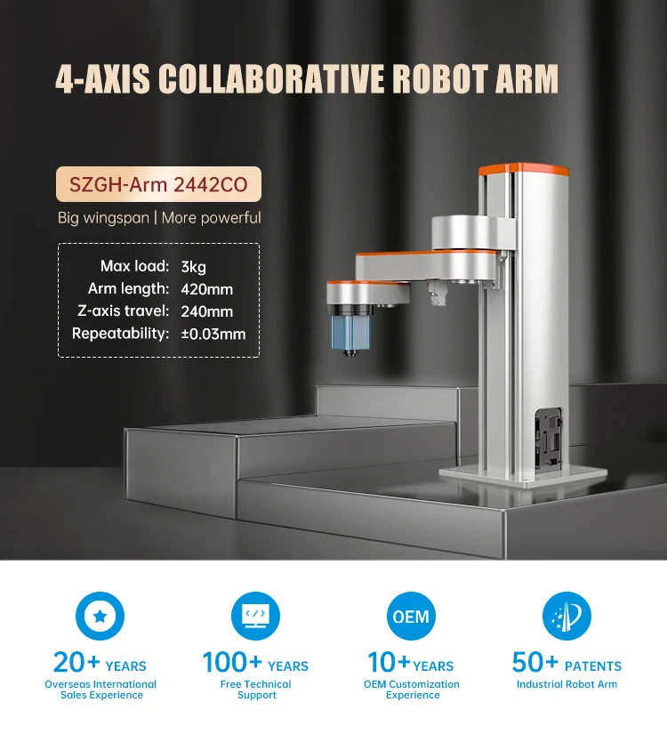 Szgh Collaborative Robot 6 Axis Robot Arm Cobot For Coffee/machining ... Szgh Collaborative Robot 6 Axis Robot Arm Cobot For Coffee/machining ...