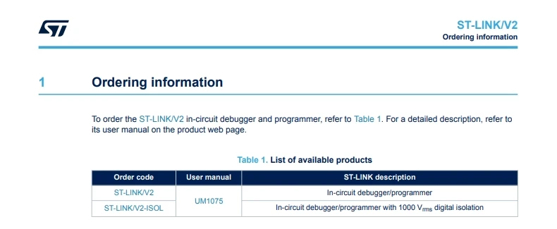St-link/v2 Stm8s Stm32 Programr 5v Usb 2.0 Jtag Dfu St-link/v2 In-circuit Debugger/programmer ...