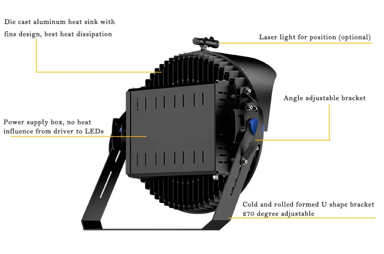 Modern 170 Ip65 400w Flood 2000w 500w Led Outdoor Football Tunnel ...