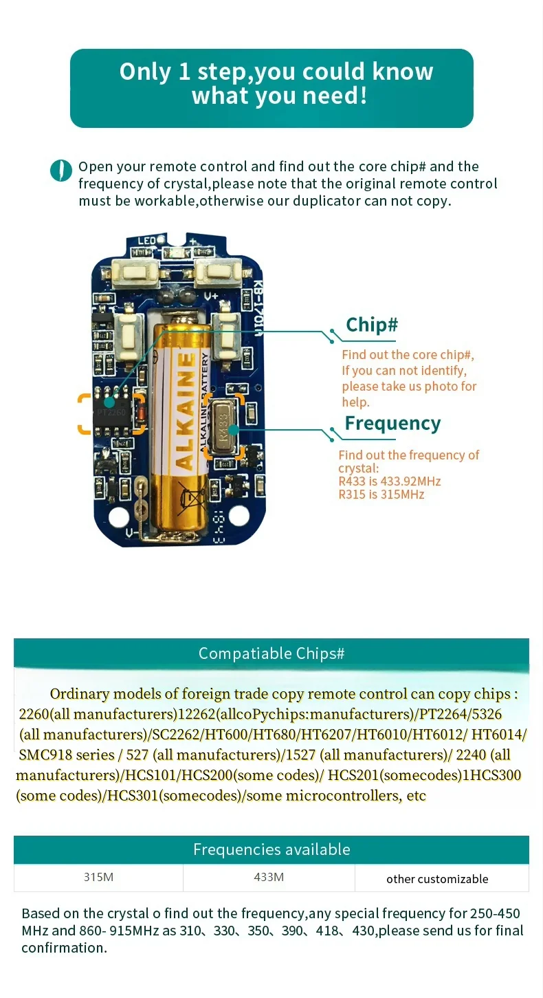 Universal Copying Code 433 Frequency 4 Buttons Remote Control