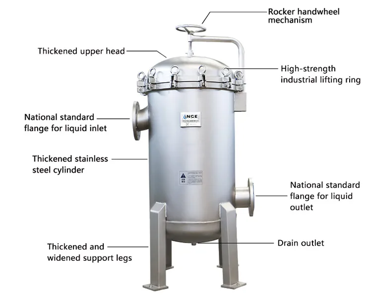 Stainless Steel SS304 Filter Housing and Cartridge with Diatomaceous ...