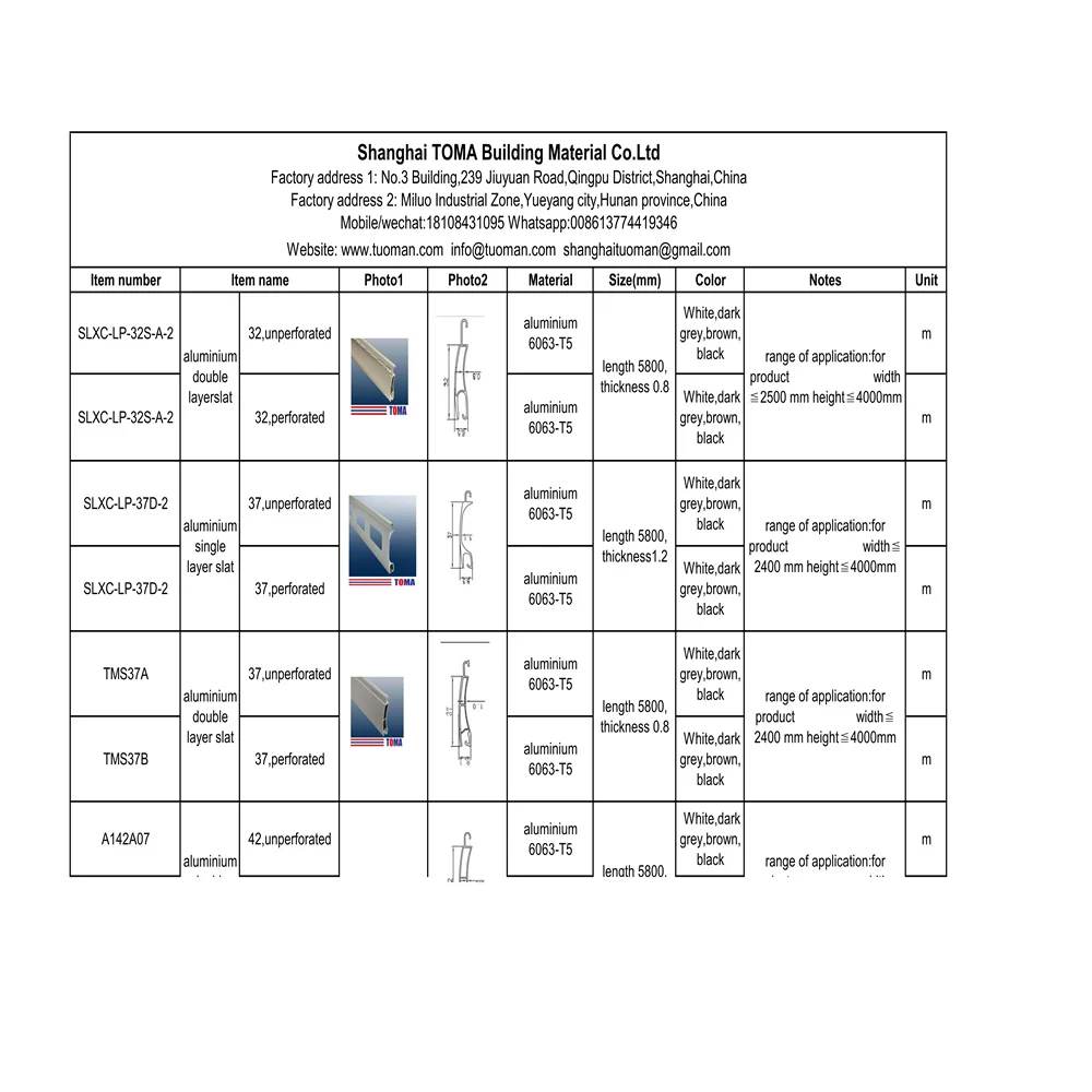 TOMA Aluminum Foam Roller Shutter Slat End Slat Roller Shutter Crank ...