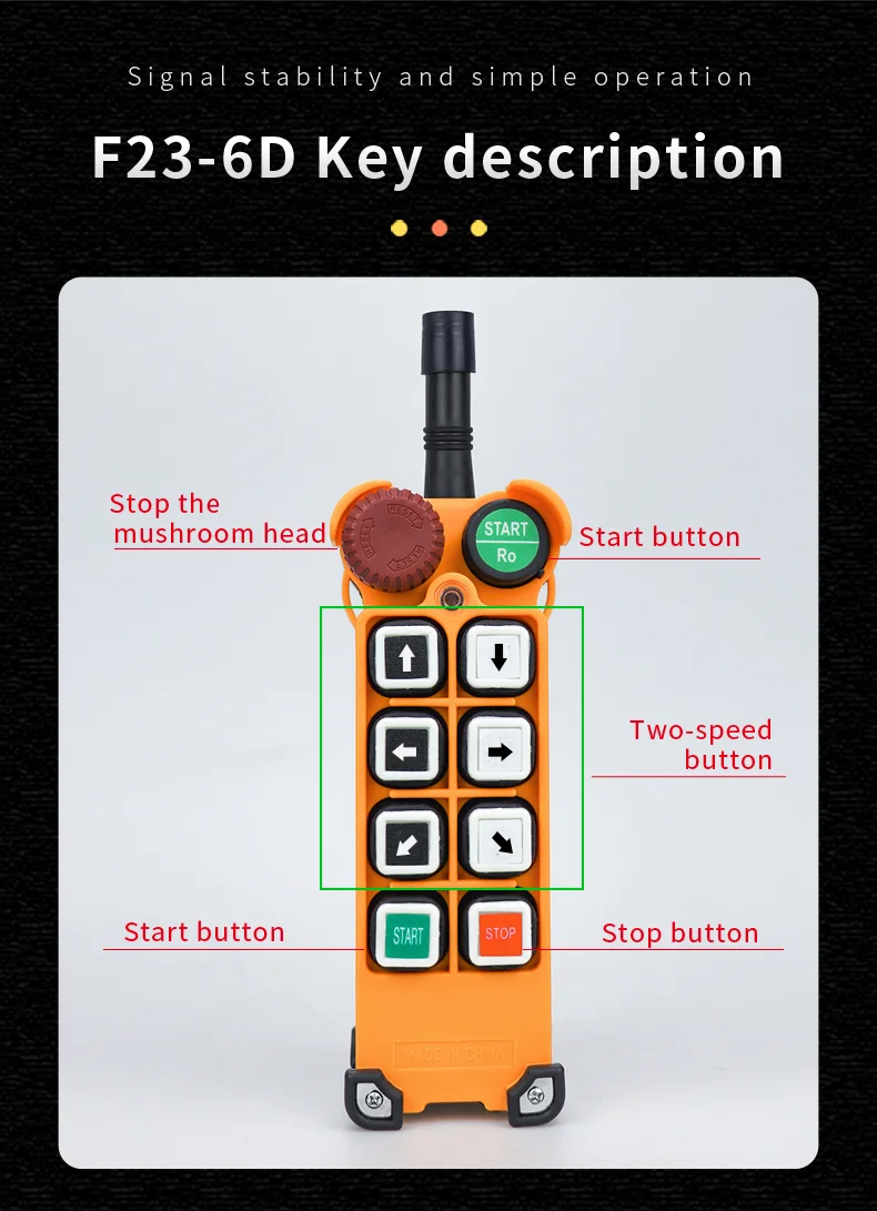 F23-6d Gantry Crane Two-speed Electric Hoist Wireless Remote Control ...