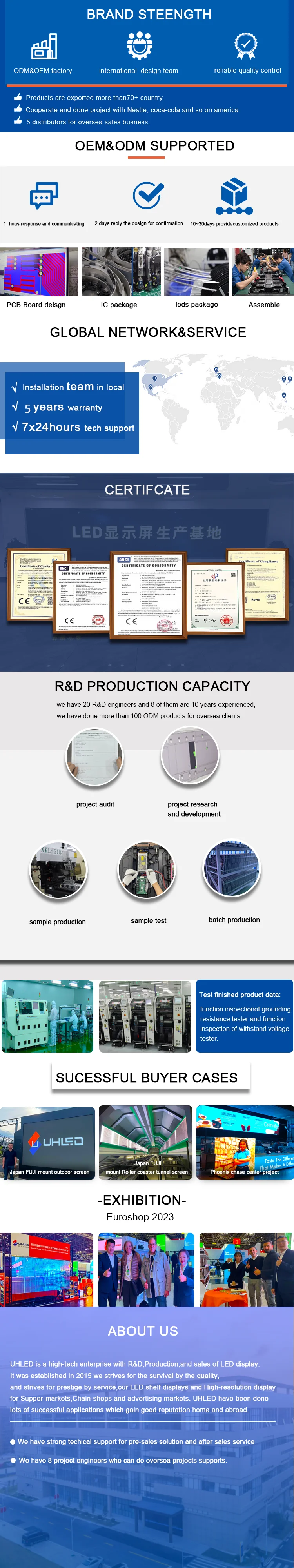 UHLED High Refresh Rental LED Screen 500mmx500mm Led Wall Waterproof ...