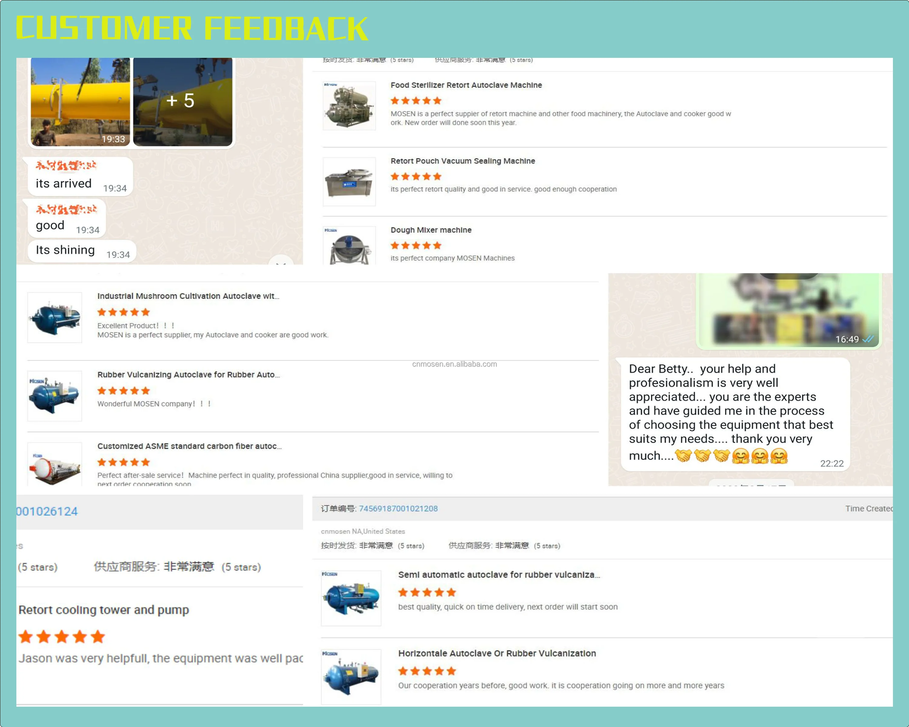 Industrial Smallest Counter Pressure pilot Retort Machine Autoclave for ...