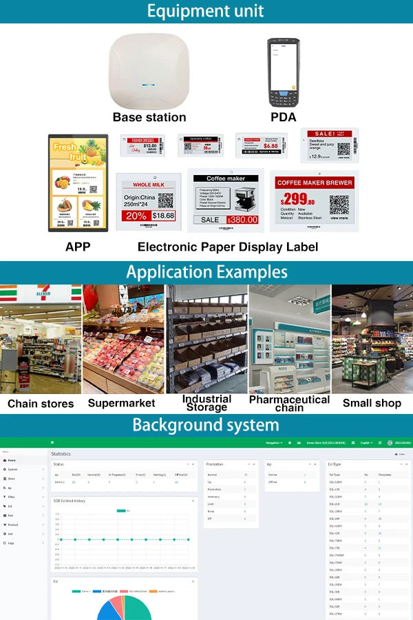 Base Station Electronic Shelf Label Digital Demo Kit Esl