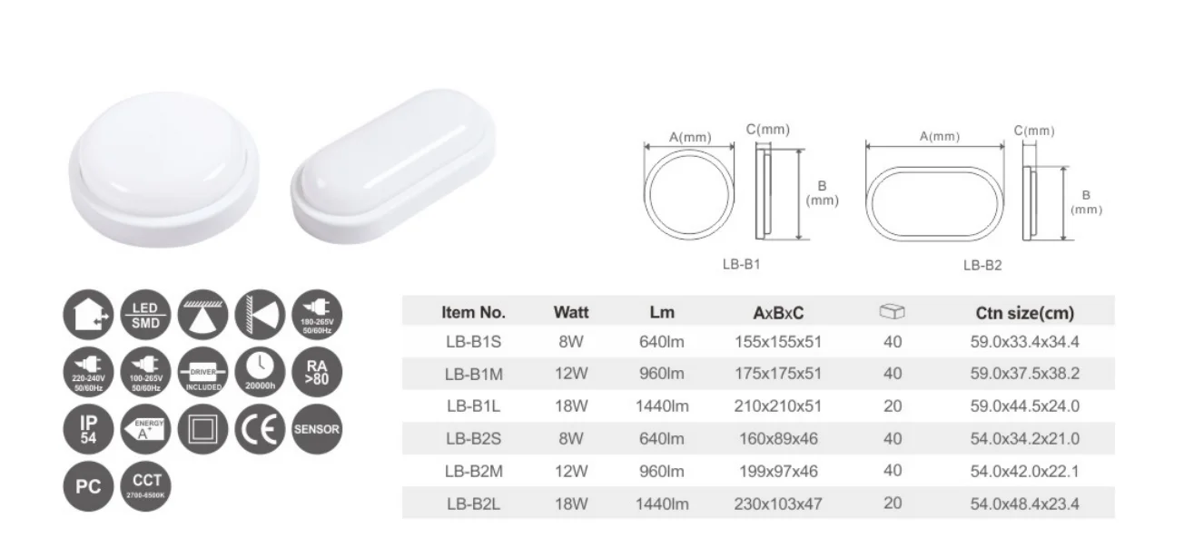 8w 12w 18w Oval Bulkhead Light Ip65 Waterproof Outdoor Wall Lamps With Pir Sensor - Buy Oval ...
