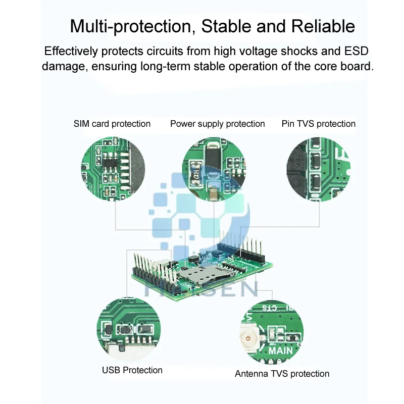 Haisen Simcom Sim7070e Core Board Lpwa Gsm Nbiot Catm B31 Development ...