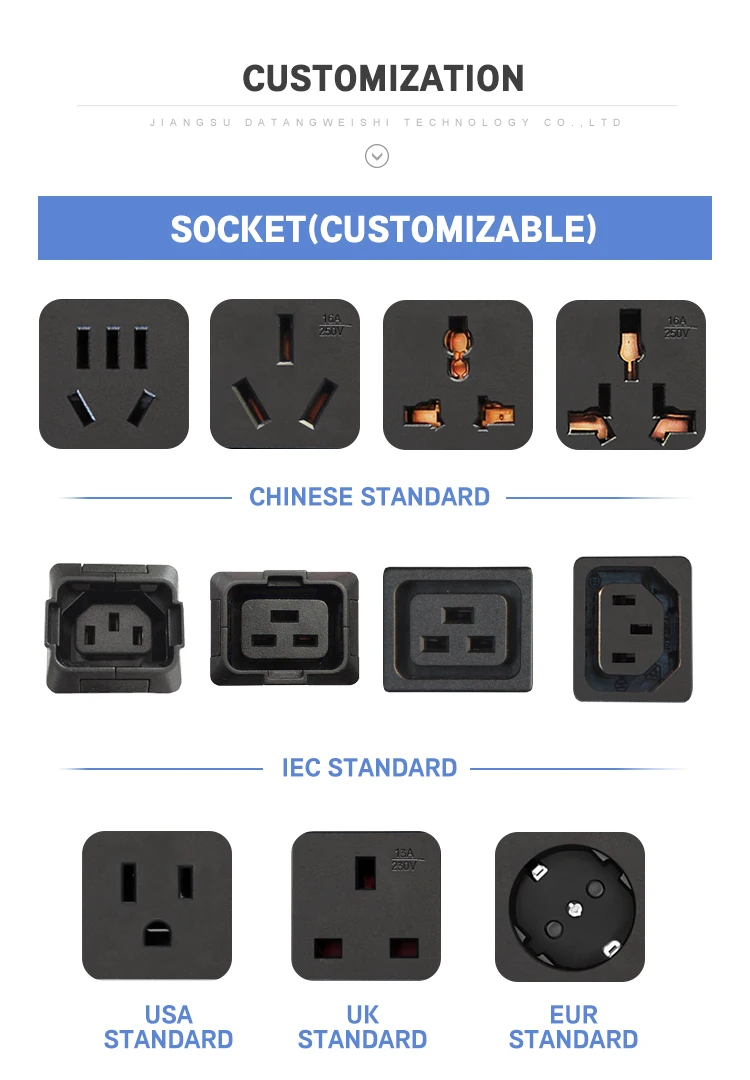 19 Inch Rack Mounted Power Distribution Unit (PDU) 15A 110-250v US ...