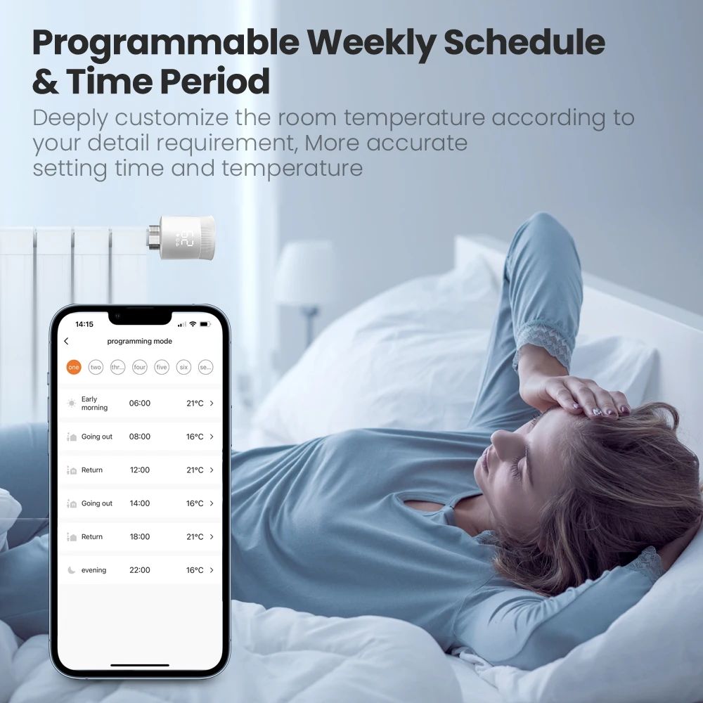 Avatto ZigBee Tuya RF433 Smart TRV Thermostat Floor Heating Temperature ...