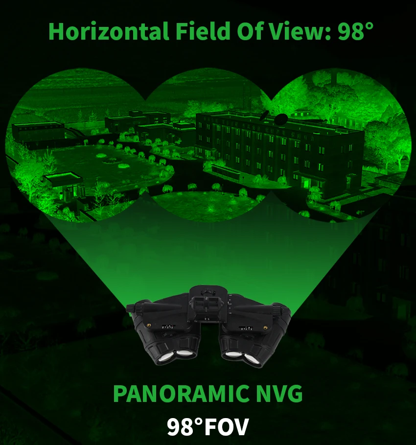 High Performance Helmet Four Eye Night Vision Gpnvg-18 Ground Panoramic ...