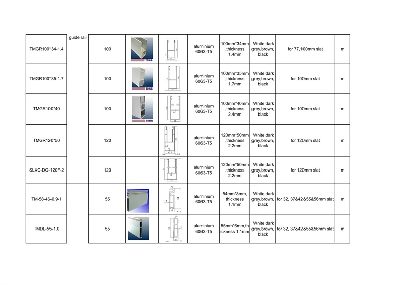 As2047 Toma Ar402 Roller Shutter Slats Double Slat Roller Shutter Lock ...