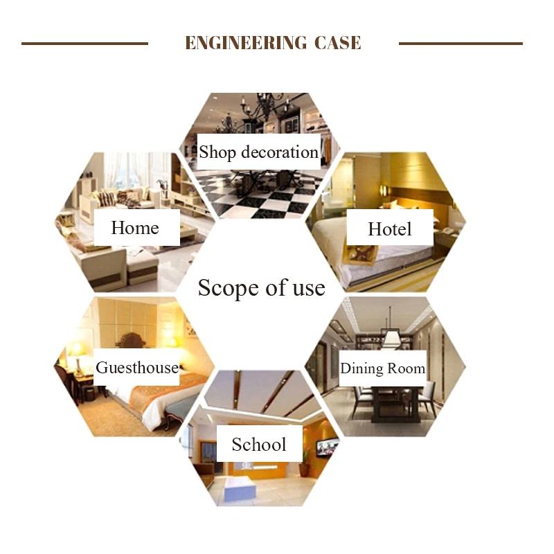 Indoor WPC Wall Panel Accessories WPC Edge Cover| Alibaba.com