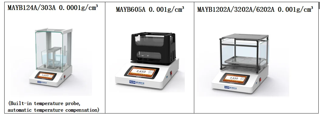 Portable Digital Density Meter , Plastic Density Measuring Apparatus ...