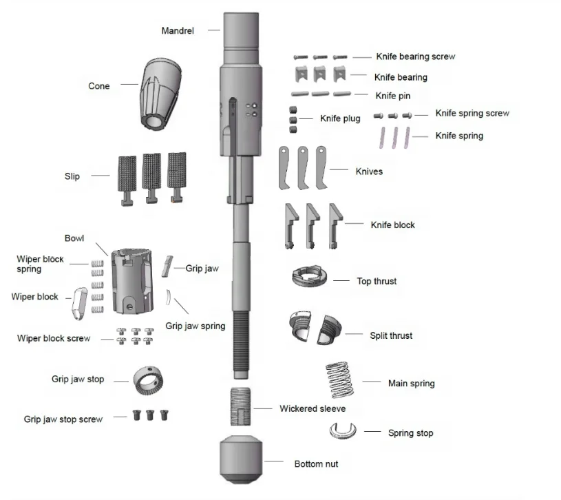 API Mechanical Hydraulic Internal Cutter for Casing Tubular Drill Pipe ...
