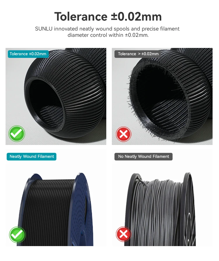 SUNLU PLA 3D Filament - High Strength & Low Shrinkage