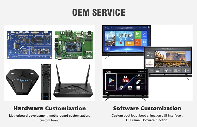 4G LTE Android TV Box - 4K HD Set Top with SIM Card Support