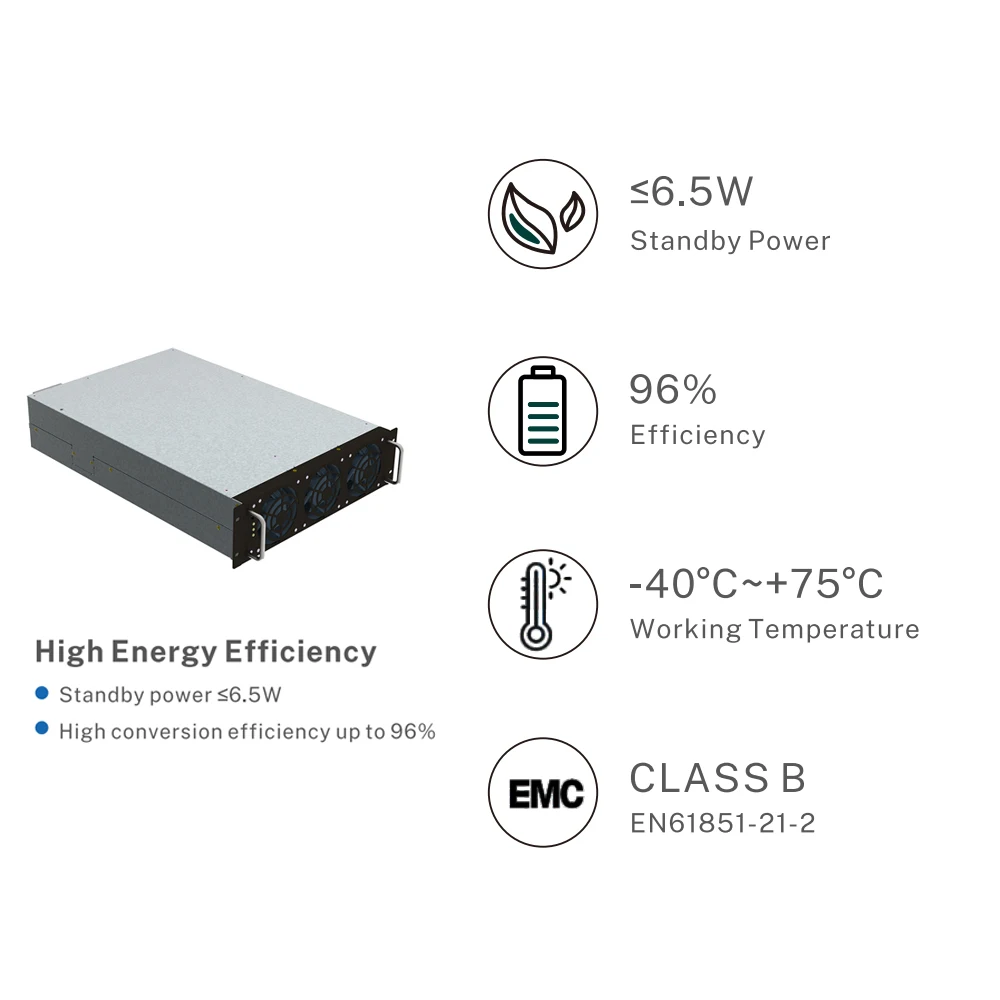 Wholesale Dc Charger 20kw 400v Ac Input Ac/dc Converter 30kw 40kw Ev ...
