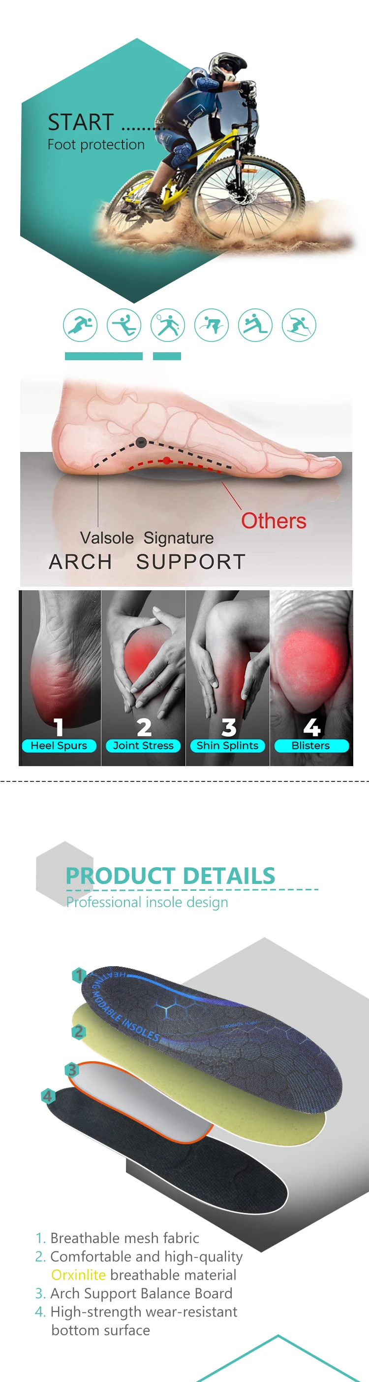 Joghn Heat Moldable Insole Ovens Personalized Shoe Insoles Adjustable ...