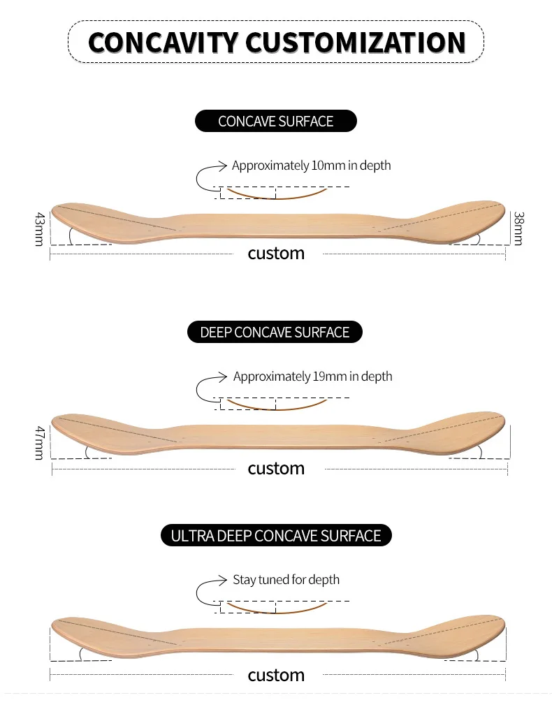 Custom OEM Maple Skateboard Deck - 7 Layers Deep Concave, Ideal for ...