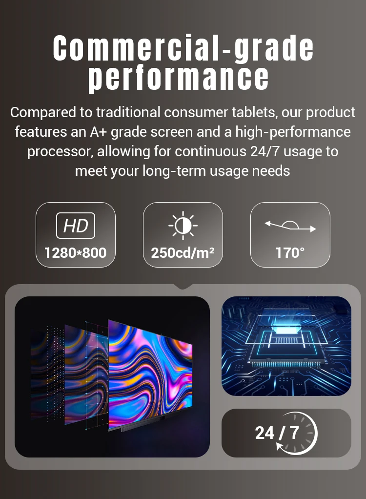 Wl1016t(2024) Touch Screen Customer Feedback System Interactive L Shape ...