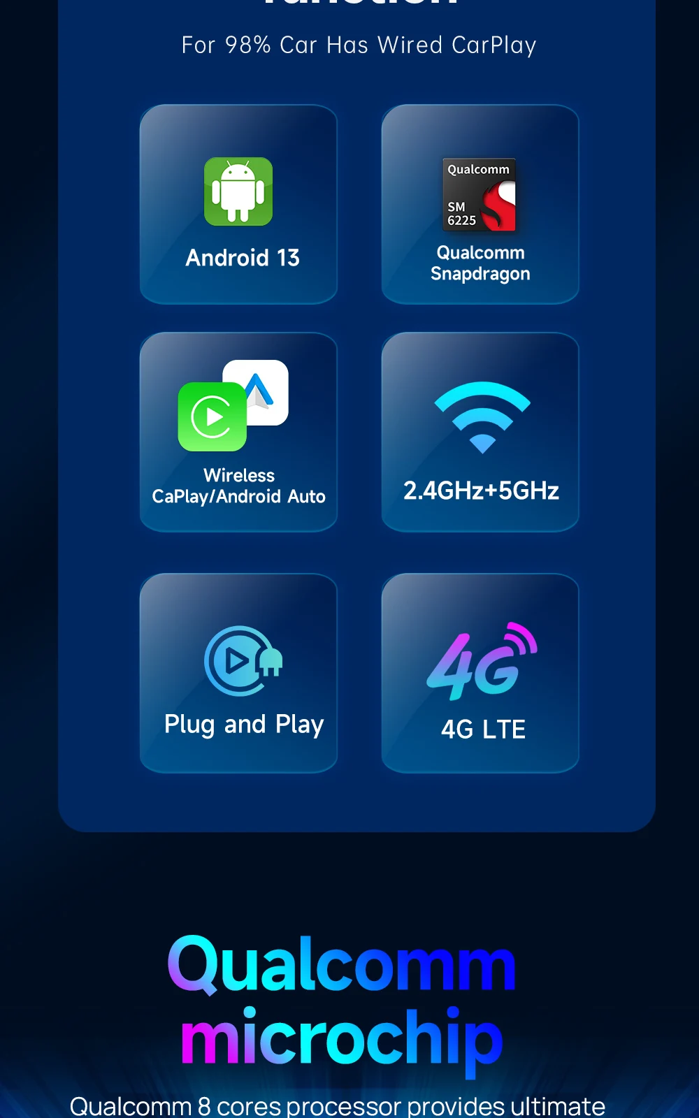 Carlinkit 8g+128gb Carplay Android Auto Stereo Box Car Adapter Ai Car ...