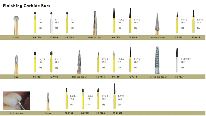 Zekrya Drills Endo Z Golden Burs 25mm 28 Mm Gold FG Dental Carbide Bur ...
