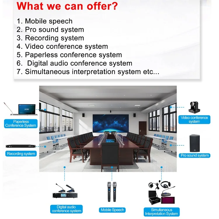 Conference Meeting Desktop Microphone - High Interpretation