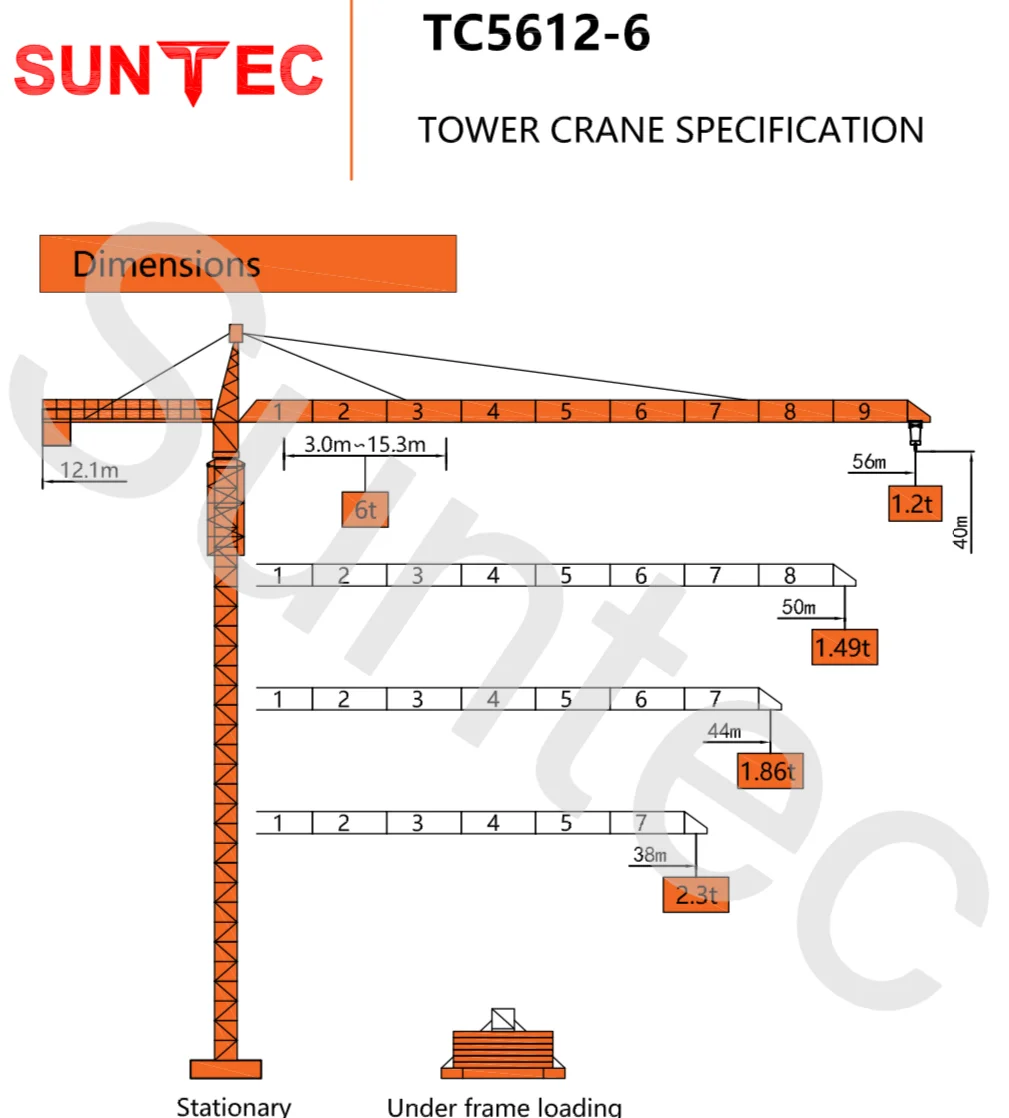 Large Work Radius Hammerhead Tower Crane With 6 Tons Max Loaded ...