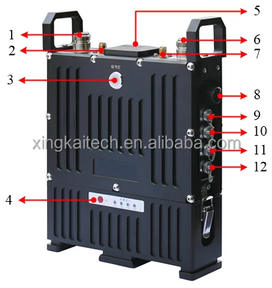 Drone Wireless Mesh Networks Payload Drone High Frequency Radio ...