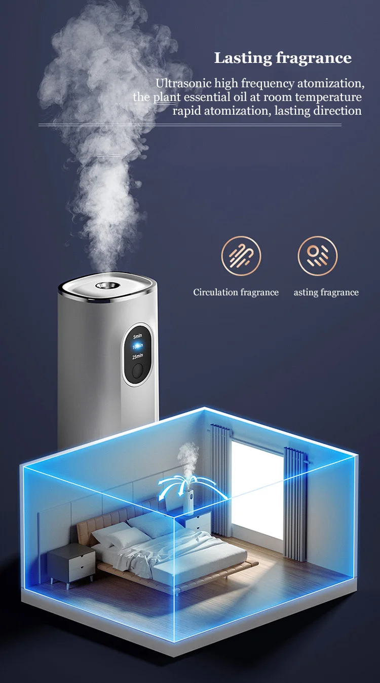 Smart Essential Oil Diffuser - Wall Mounted Aroma Therapy