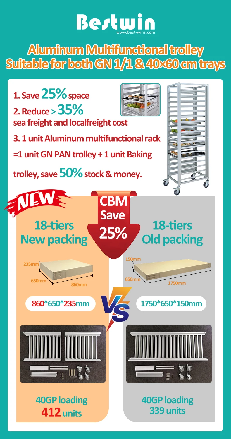 9/15/18-tier Multi Purpose Aluminum Bread Cooling Baking Tray Sheet Pan ...