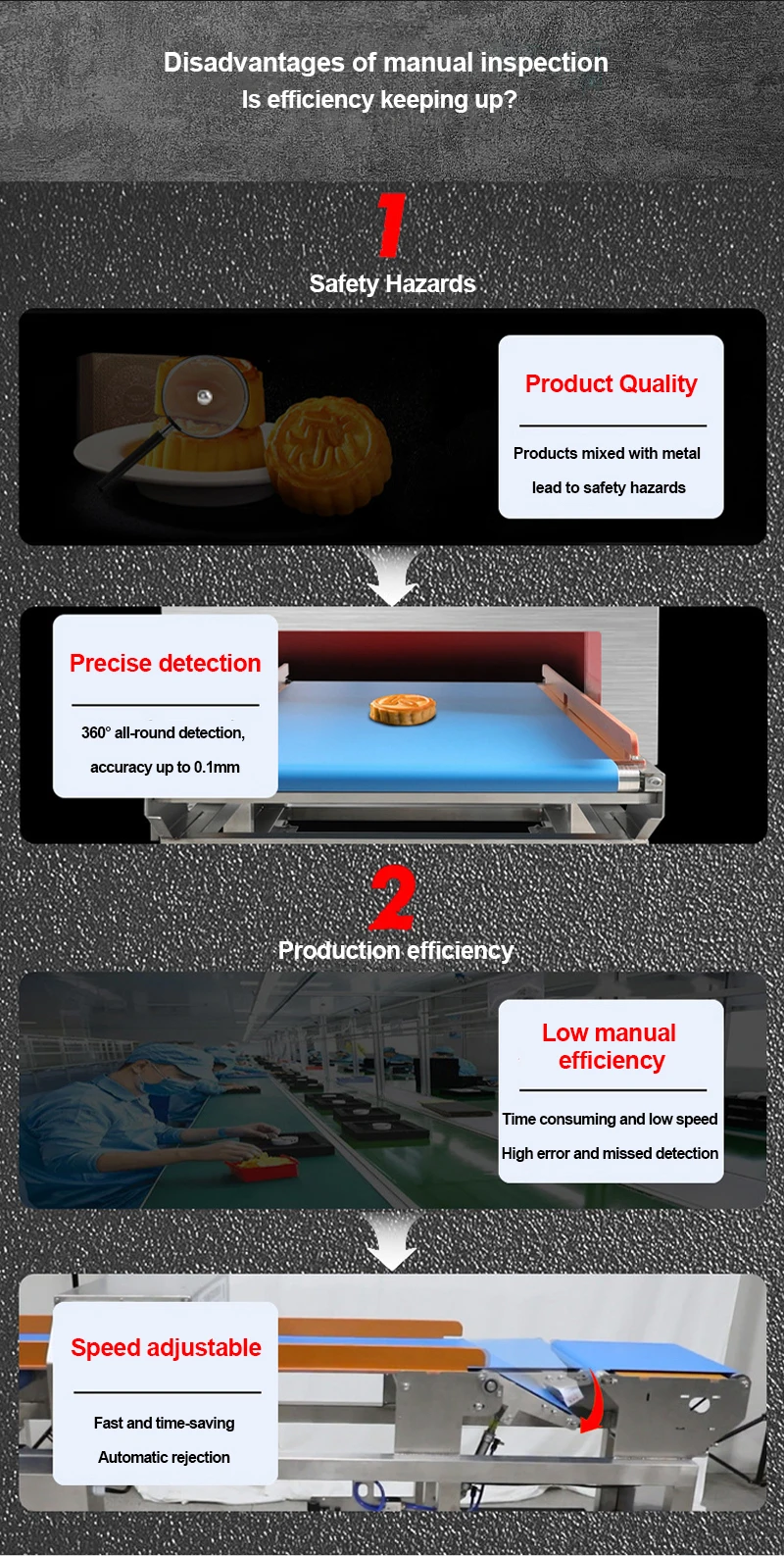 Efficient Automatic Rejection of Unqualified Products Conveyor Belt ...