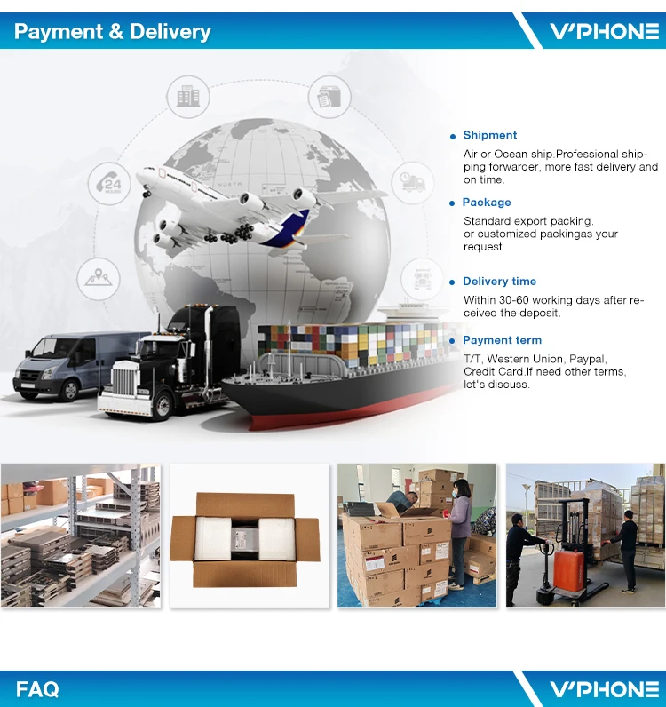 ERICSSON Baseband 6648 KDU 137 0015/11 5G BBU - 20 Pieces