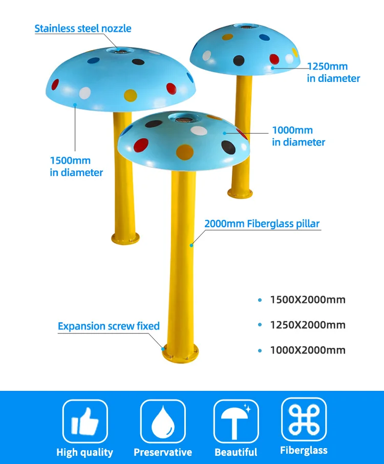 Fiberglass Water Park Mushroom - Durable & Fun Swimming Pool