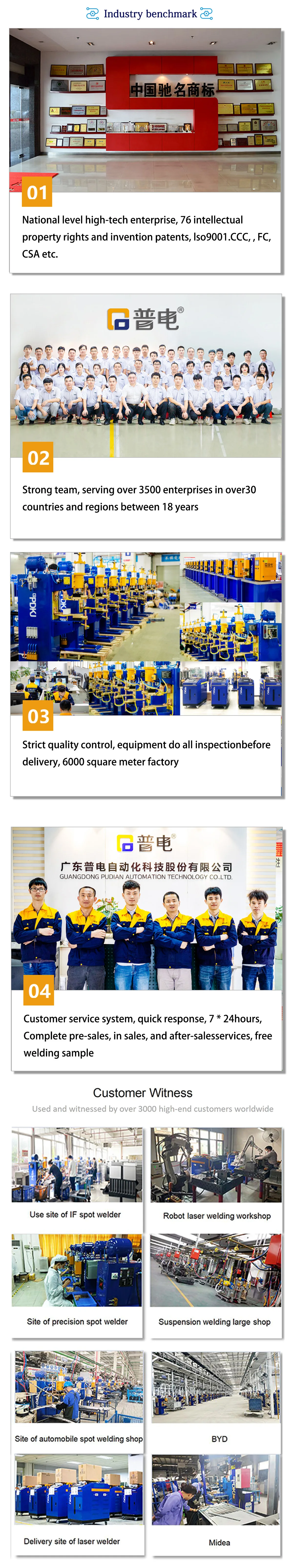 Pdkj Wang Welded The Opportunity To Shine Violently And Automatically ...