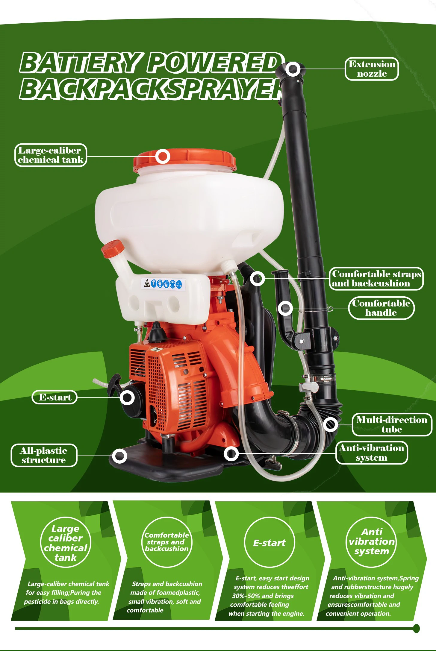What Is a Fumigator? Powerful 2 Stroke Mist Duster for Pest Control