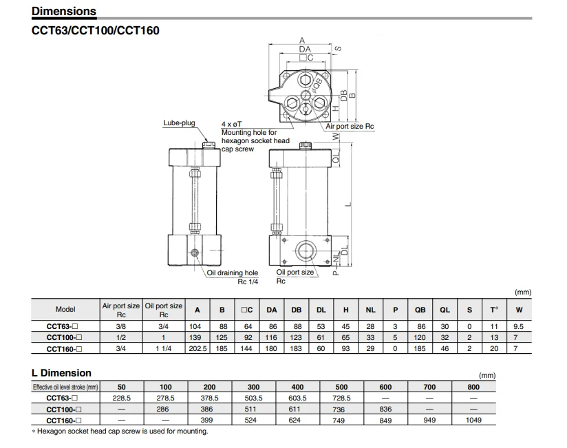 Cheap Cct63-200 Cct Series Air-hydro Converter - Buy Cct63-200,Cct ...