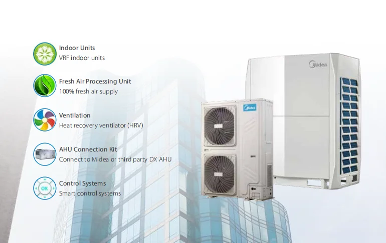 Midea Top Discharge Cassette Indoor Unit 2.8kw~14kw Vrf Air Conditioner ...