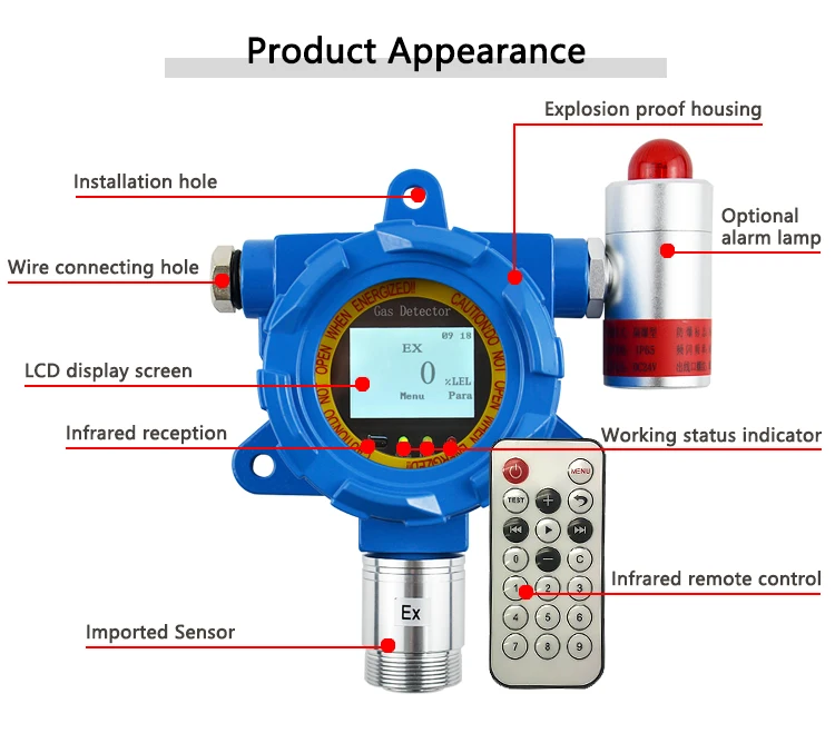 Explosion Proof CH4 LPG Gas Transmitter 4-20ma & RS485