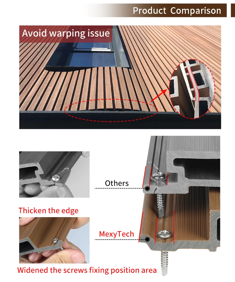 Low Maintenance Acoustic Insulation Carbon Slate Panels and WPC Outdoor ...