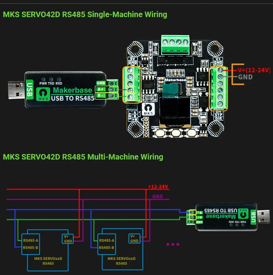 MKS SERVO42D/SERVO57D CNC Stepper Motor Drivers for 3D Printers